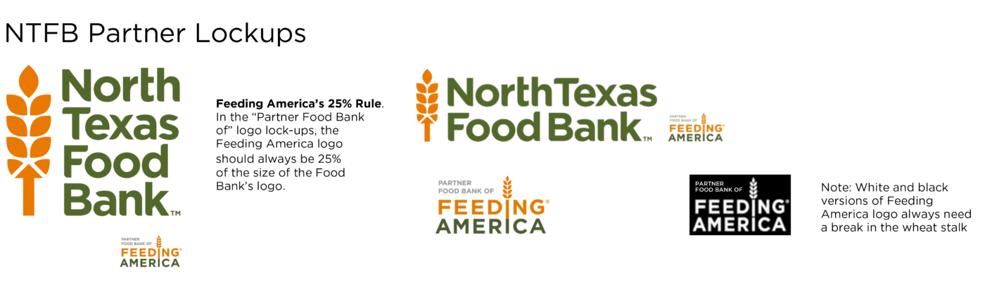 NTFB Logo | North Texas Food Bank